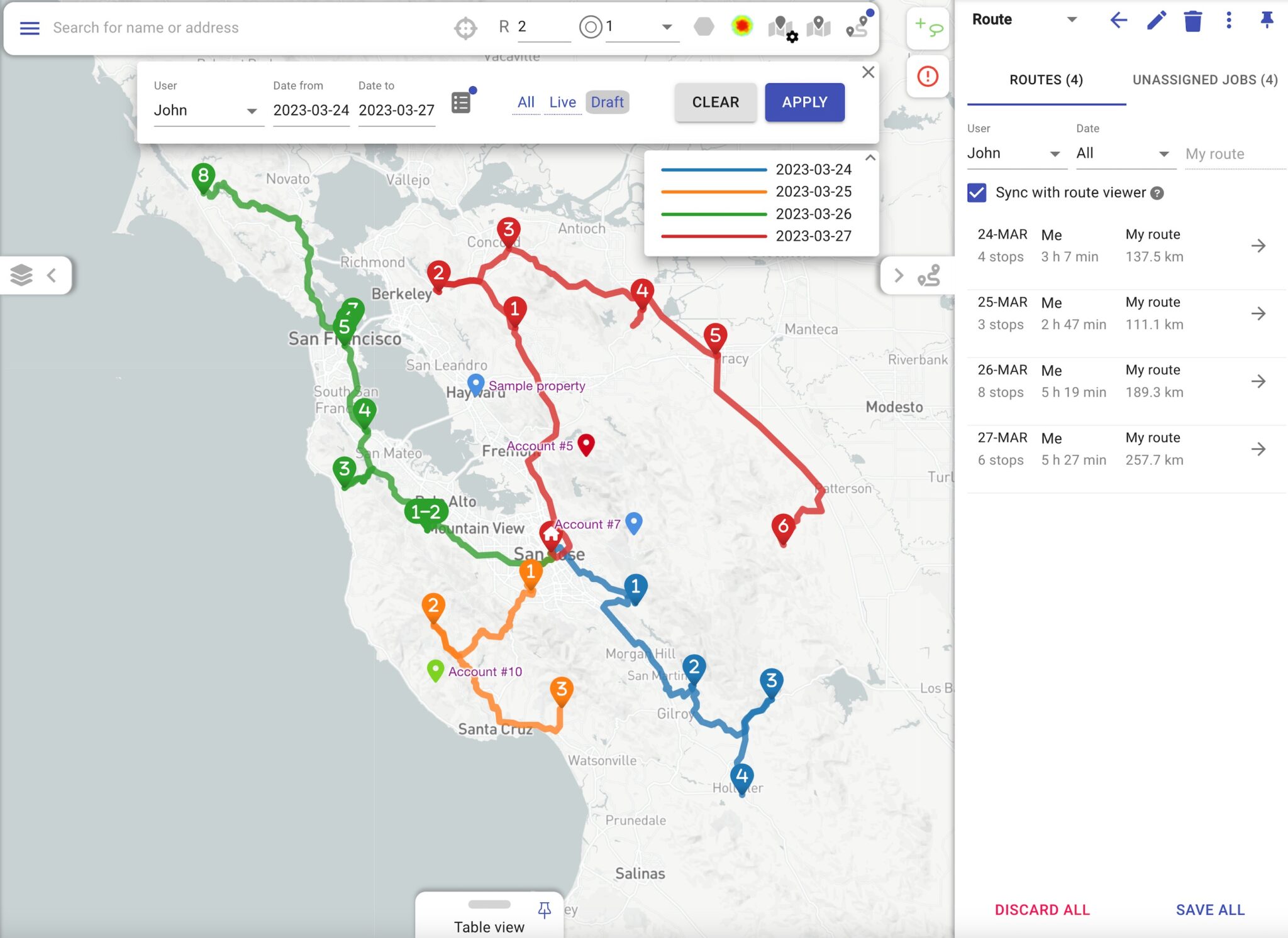 ArcGIS: Rutas eficientes con consejos y trucos