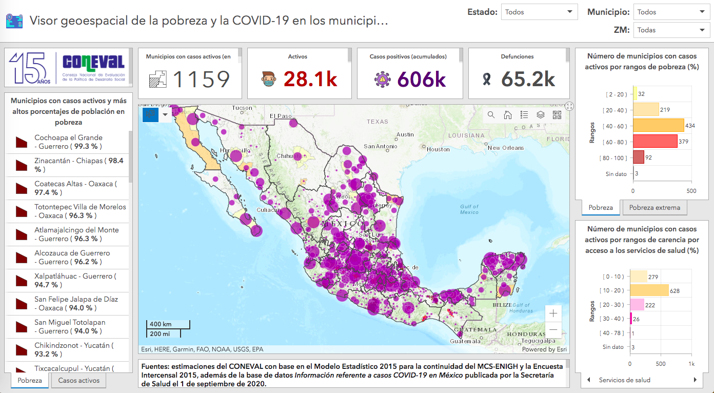 Data frames circulares en ArcGIS: visualiza datos únicos geoespaciales
