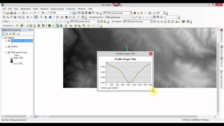 Guía completa: Cómo hacer un perfil transversal con MDT en ArcGIS
