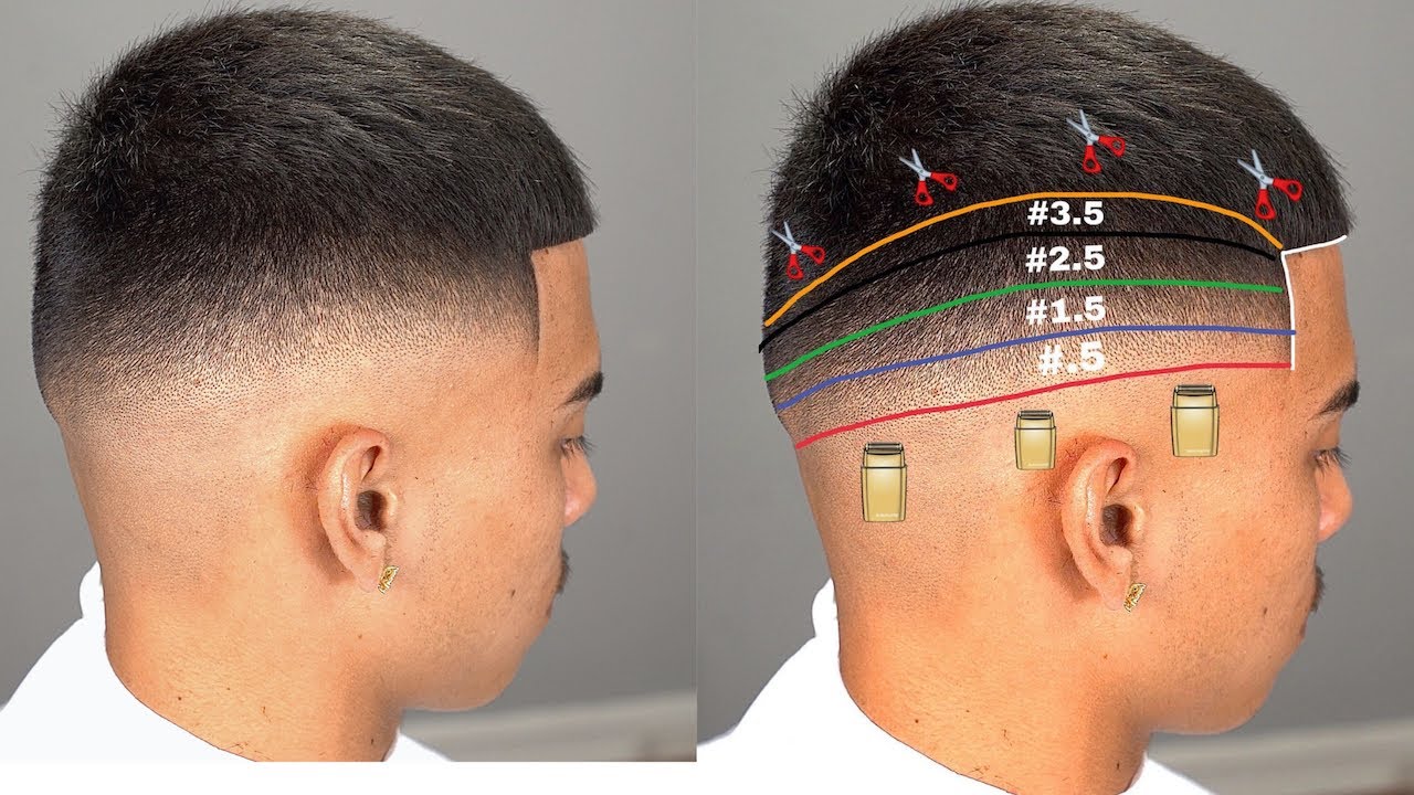 Recorta archivos ECW en ArcGIS: Tutorial paso a paso