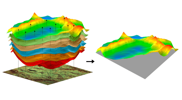 Uniendo Excel y ArcGIS: Cómo realizar análisis espaciales con tablas