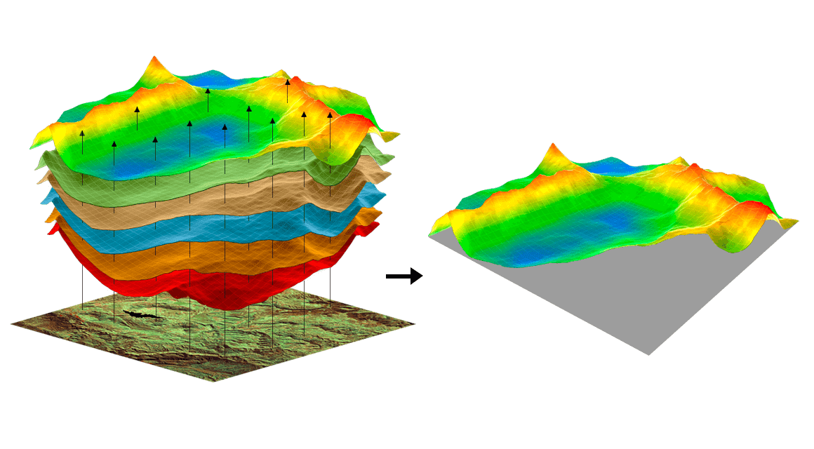 Uniendo Excel Y ArcGIS C mo Realizar An lisis Espaciales Con Tablas